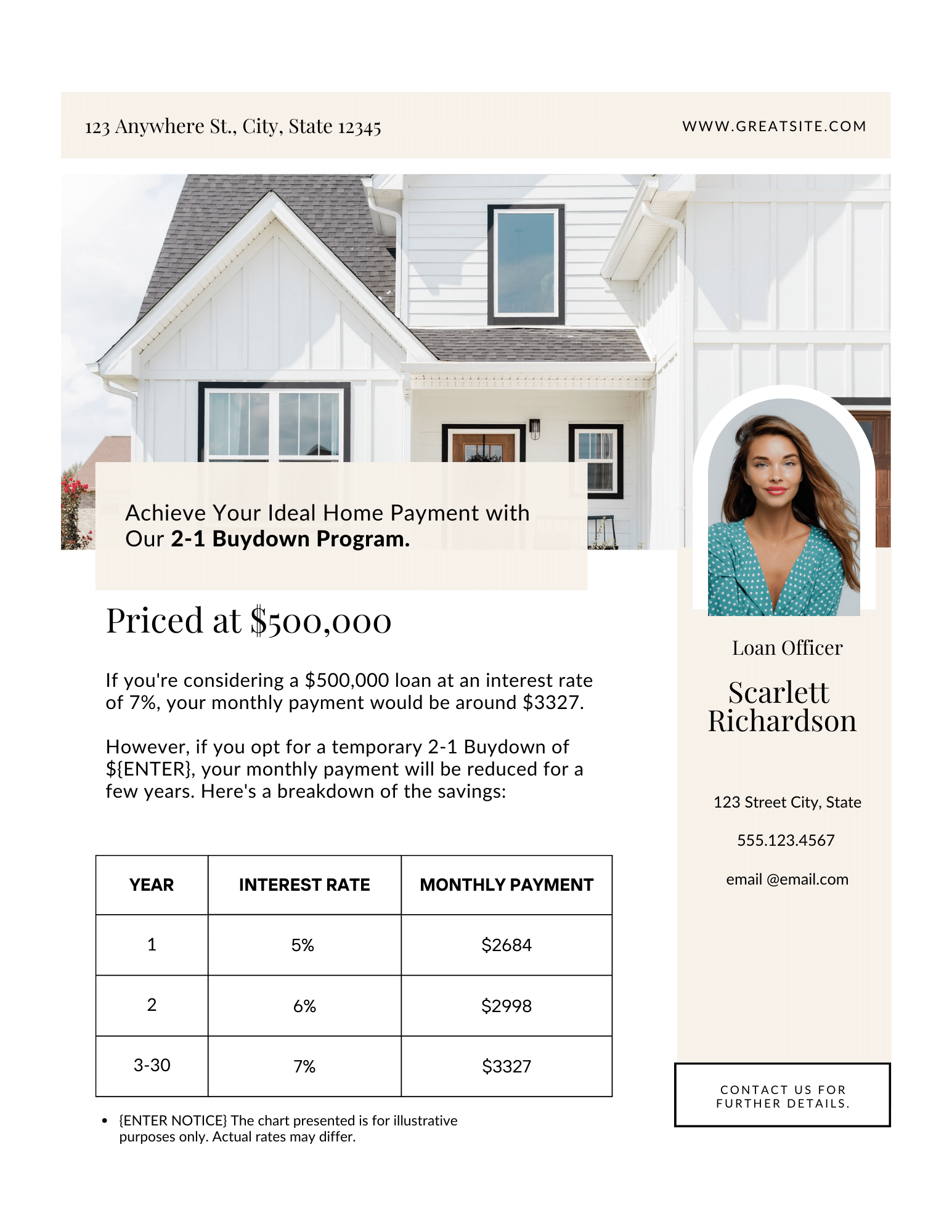 Should Mortgage Brokers Attend Open Houses? - Lender Crate