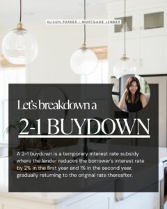 45 Wildly Engaging Loan Officer Social Media Post Ideas - Lender Crate