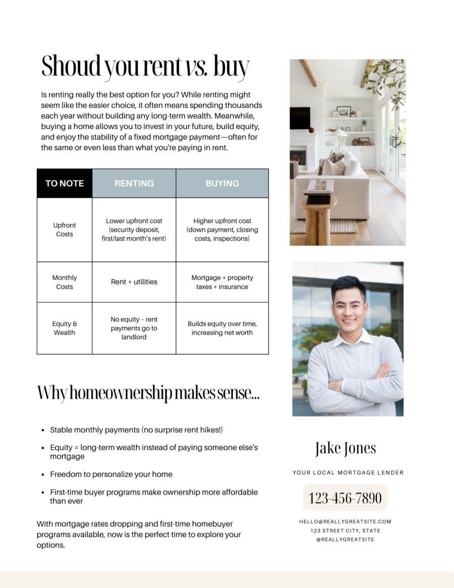 Lender Crate - Social Media For Mortgage Brokers